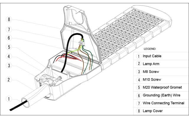 What Causes Faulty Street Lights And How To Solve?